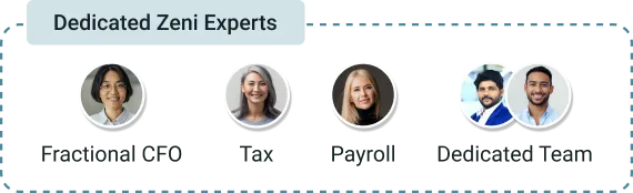 Zeni AI Bookkeeping | Automated Accounting For Your Business